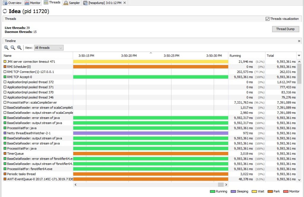 Java Memory Management For Java Virtual Machine Jvm Betsol