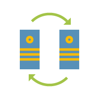 Betsol | Product Engineering & Managed IT Services